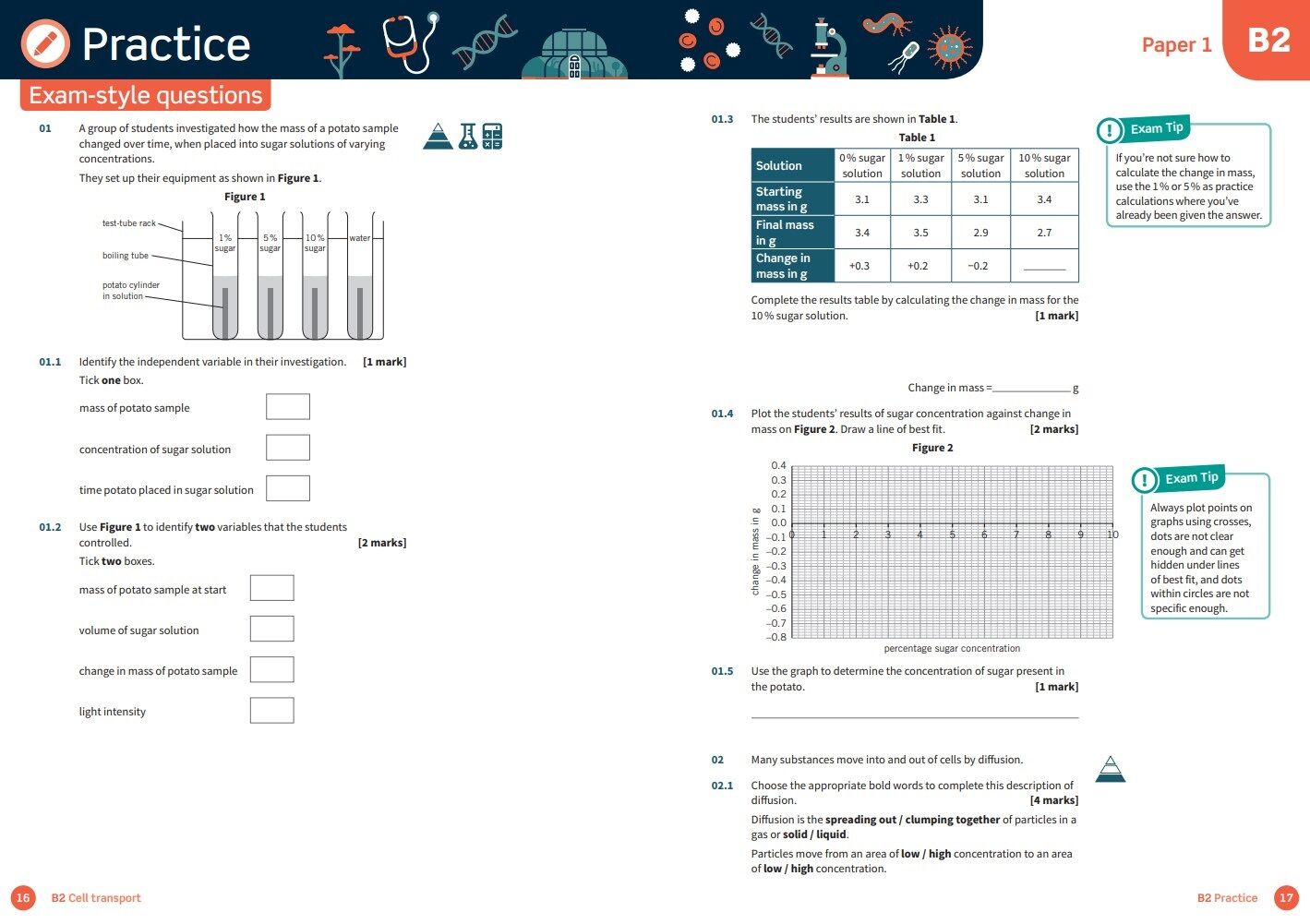 AQA GCSE Combined Science: Trilogy Higher
